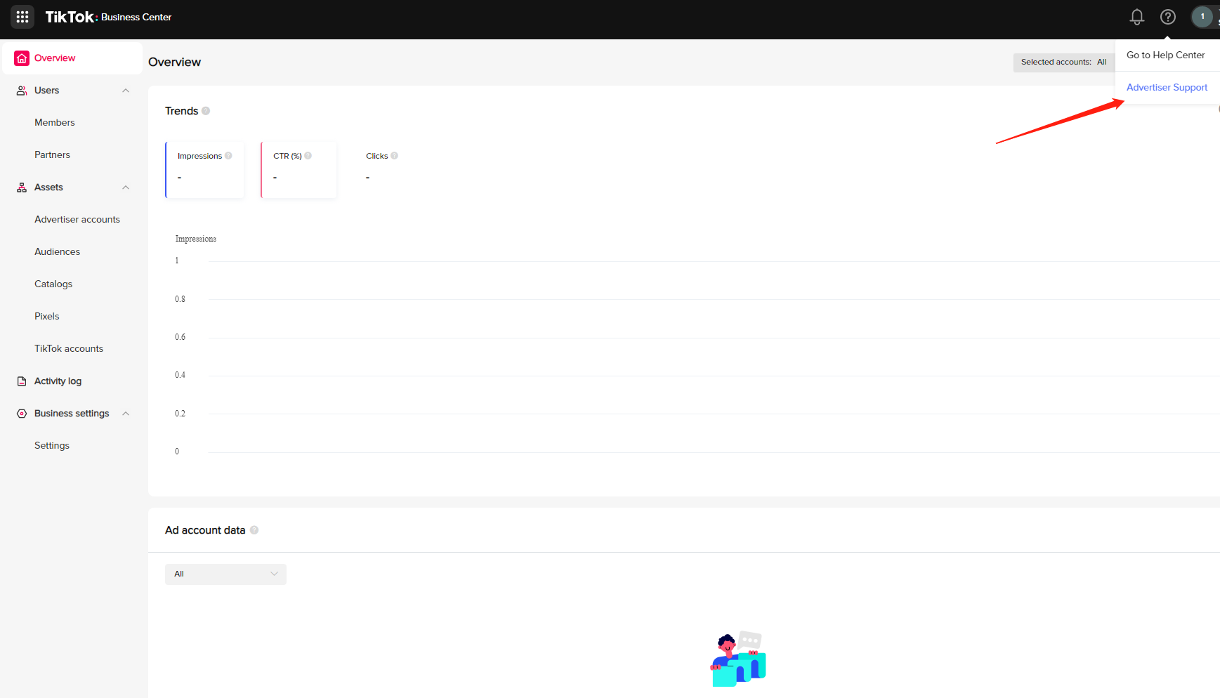 Integrate Your Online Store with TikTok: Complete Guide – Dropshipping ...